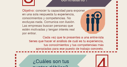 FORMACIÓ COMPLEMENTÀRIA: Infografia: La entrevista