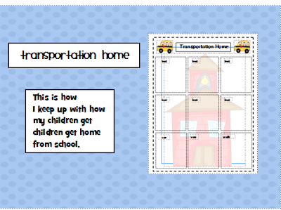 Can Do Kinders: How do we get home?