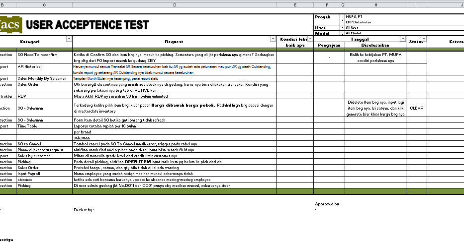 UAT (User Acceptence Test)