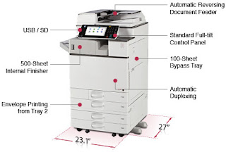 Jual / Sewa / Rental Mesin Photocopy "RICOH" Black White / Colour ...