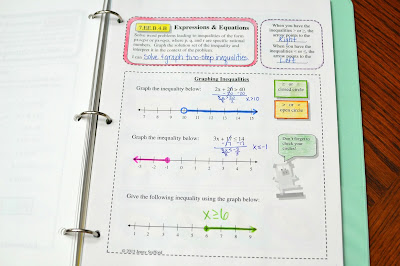 Math in Demand: 7th Grade Math Interactive Notebook
