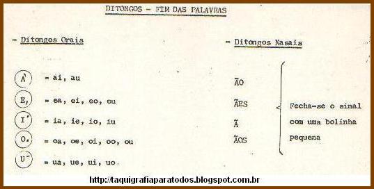 TAQUIGRAFIA PARA TODOS: DITONGOS ORAIS E NASAIS