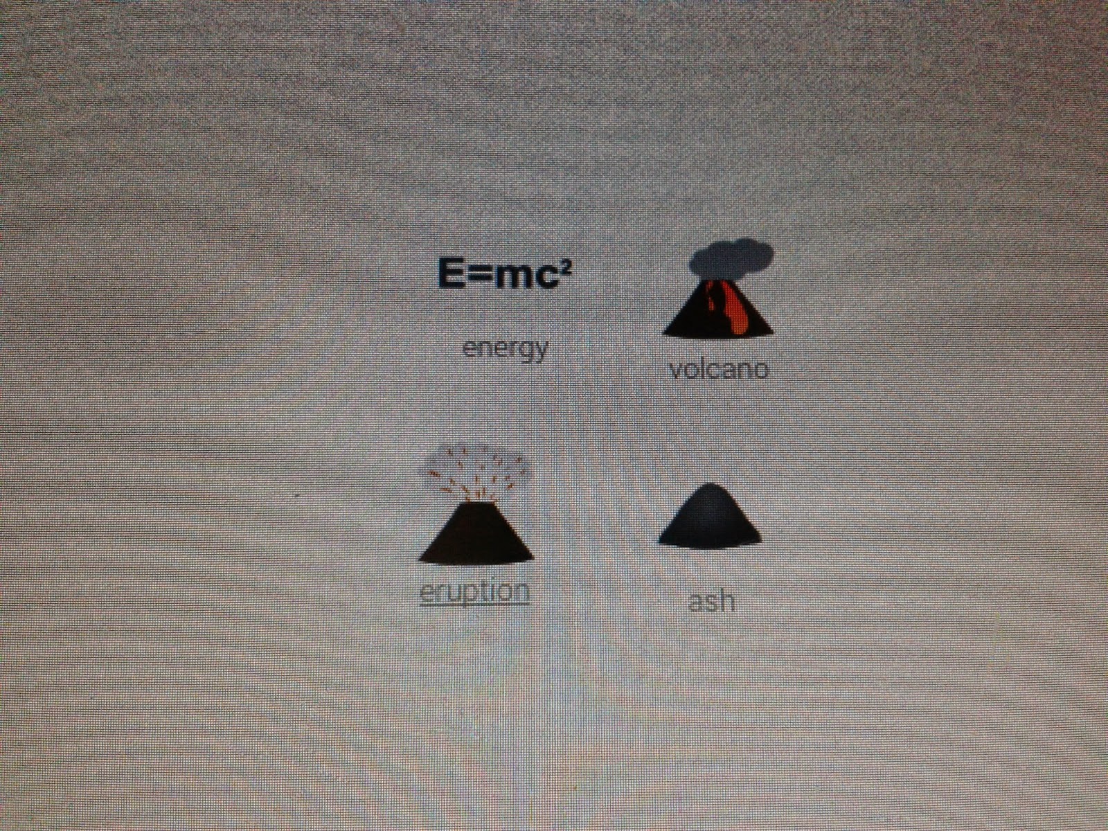 Little Alchemy Combos: Little Alchemy part 01, up to 25 elements