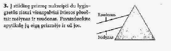 Fizikos uždaviniai: Šviesos dispersija