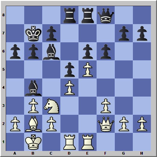Tartajubow On Chess II: Fischer Random Chess or Chess960