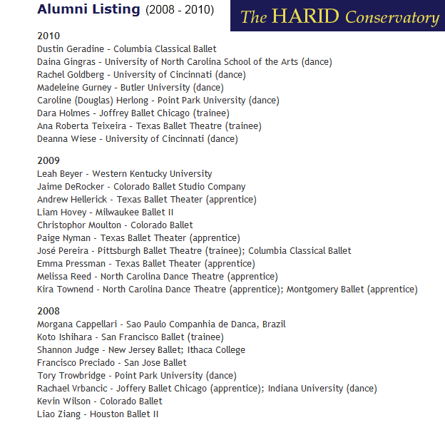 Be In The Know: Anne Polajenko Presents: "The Harid Conservatory ...