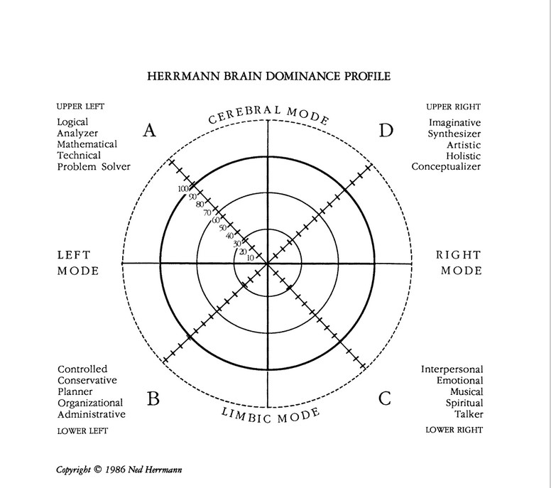 Crenshaw's Books & Decks: Sixth Sense: Unlocking Your Ultimate Mind ...