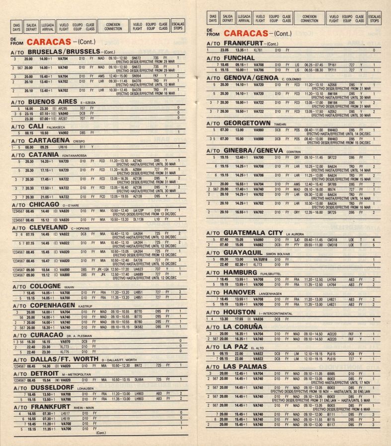 Airline memorabilia: Viasa (1979/1980)