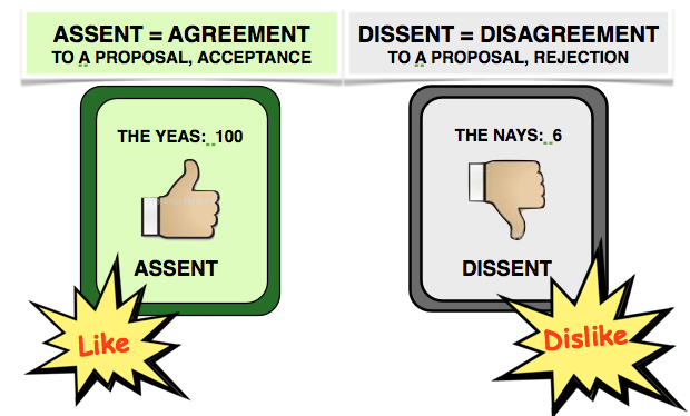 Sue's Strategies: ASSENT or DISSENT