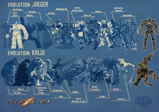 Life, as we know it: Pacific Rim: Movie Of The Year!!!