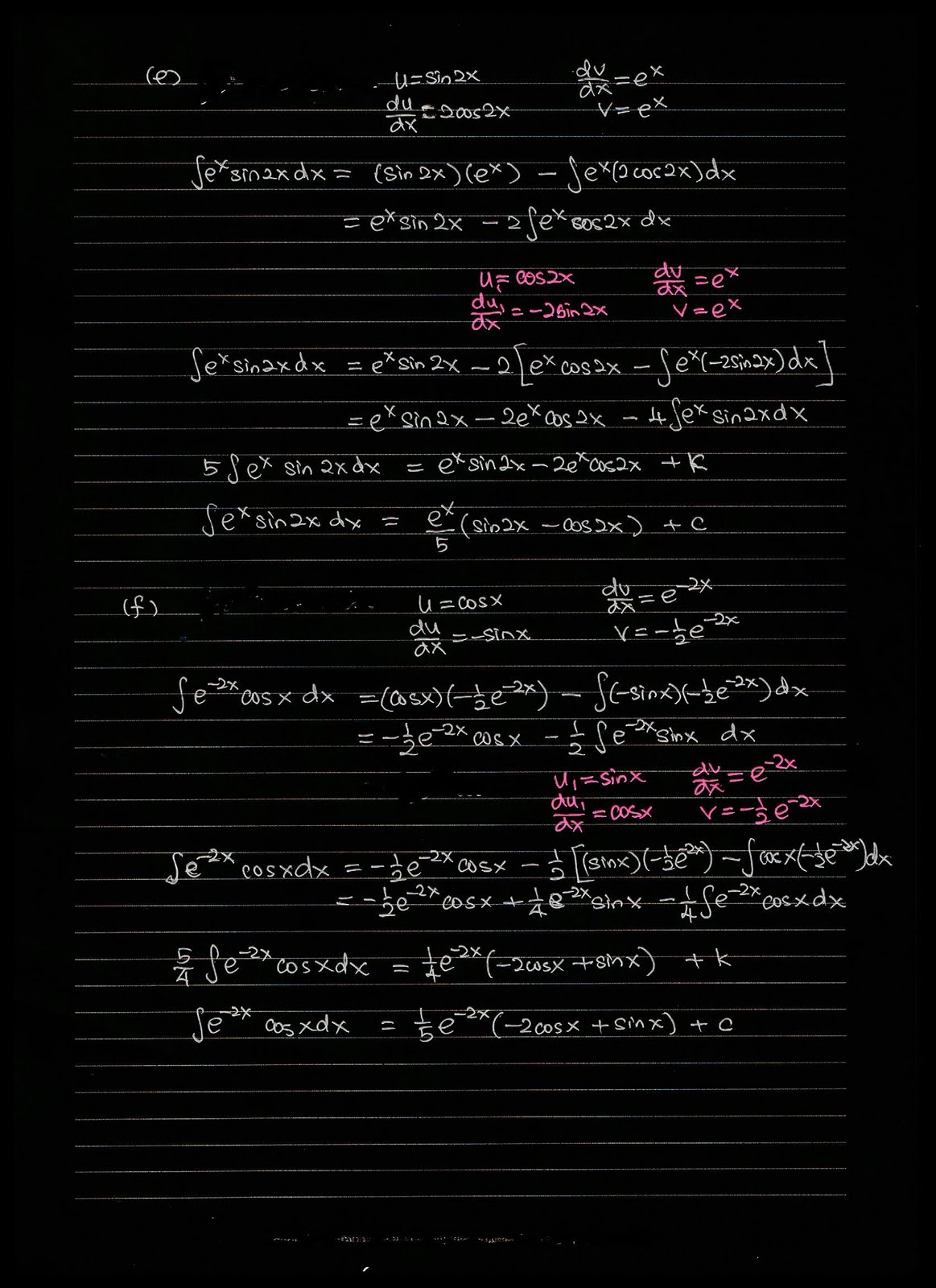 Stpm Mathematics T: INTEGRATION