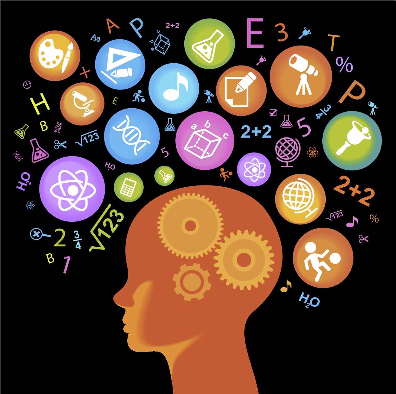 HISTORIA DE LA PSICOLOGIA: UNIDAD 2: NACIMIENTO DE LA PSICOLOGIA ...