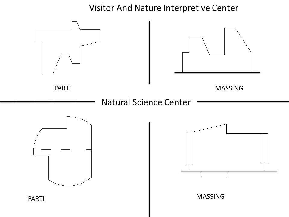 ARCH3610Sp2013Alta: Building typology