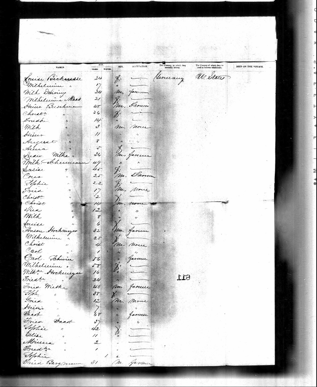 Every Scheumann - History of the Scheumann Family in America