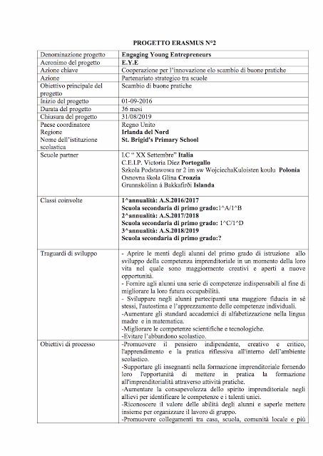 Progetto Erasmus plus "Engaging Young Entrepreneurs" ( E.Y.E.) : Engaging Young Entrepreneurs ...