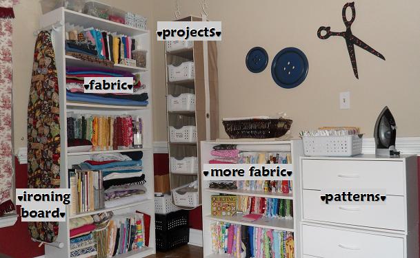 daniKate designs: Sewing Room Organization