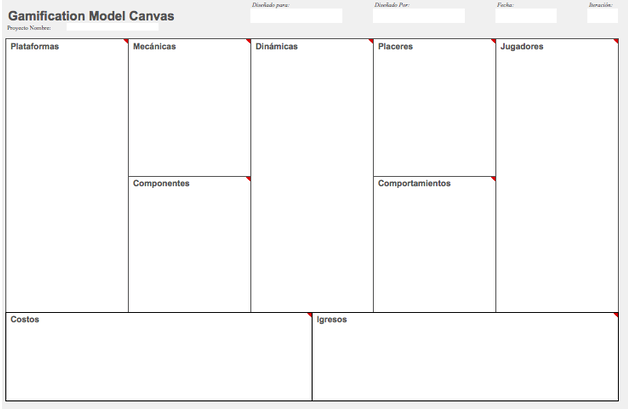 Gamification Model Canvas - Recursos para diseño de proyectos de ...