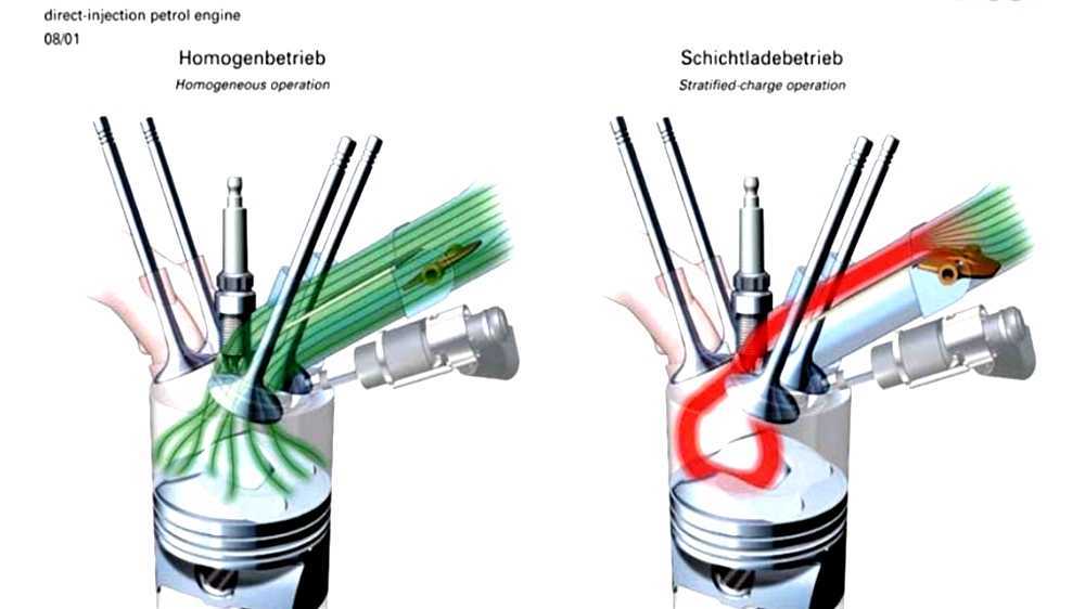 Stratified charge engine
