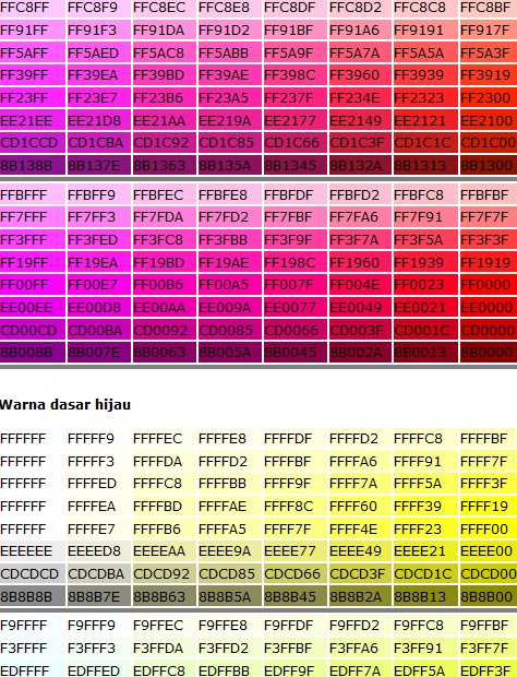 Info Teknologi: Kode Warna Web