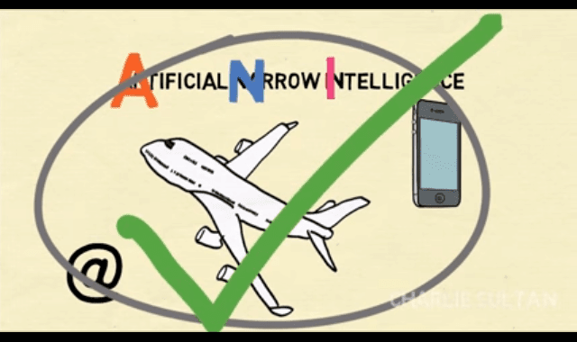 What’s So Scary About Artificial Intelligence? #Video - Visualistan