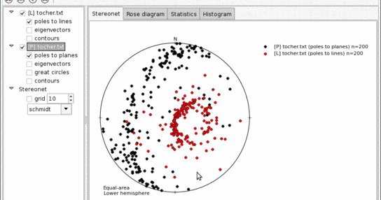 OpenStereo | LAB GEO UNG