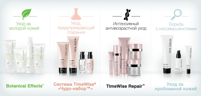 Элитная парфюмерия и косметика: Mery Key