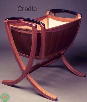 Land Birds Name Meaning & Image | Necessary Vocabulary | Birds ...