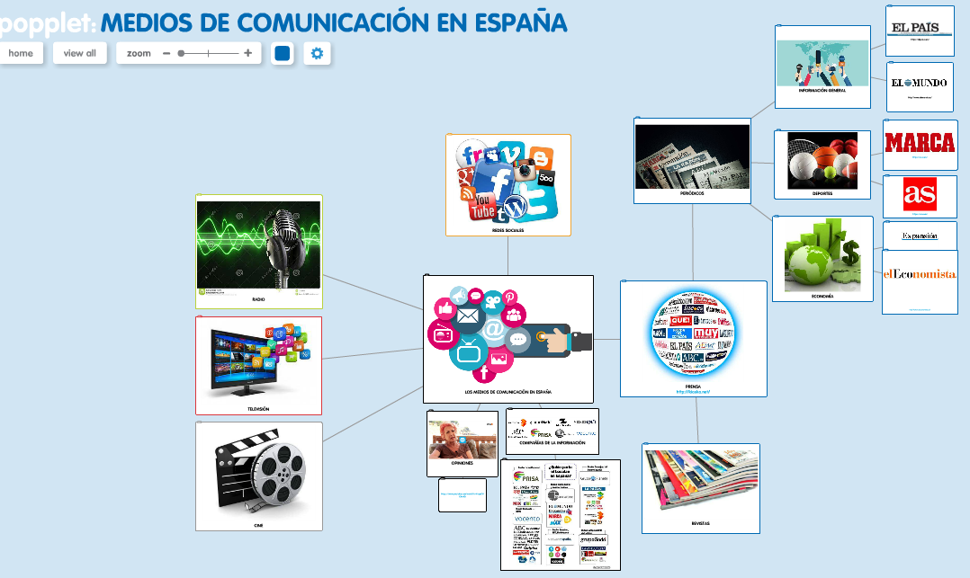 LA ESPAÑA ACTUAL EN LOS MEDIOS DE COMUNICACIÓN