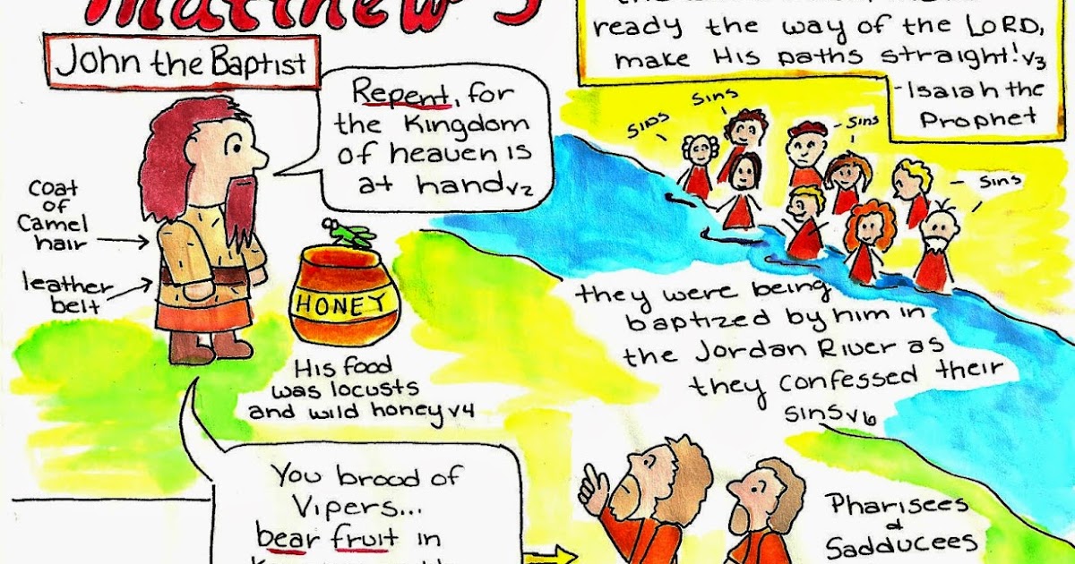 Doodle Through The Bible: Matthew 3