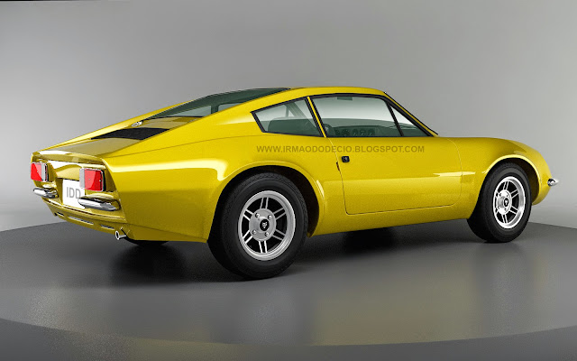 Nomes de Todos os Carros da Puma | Automóveis