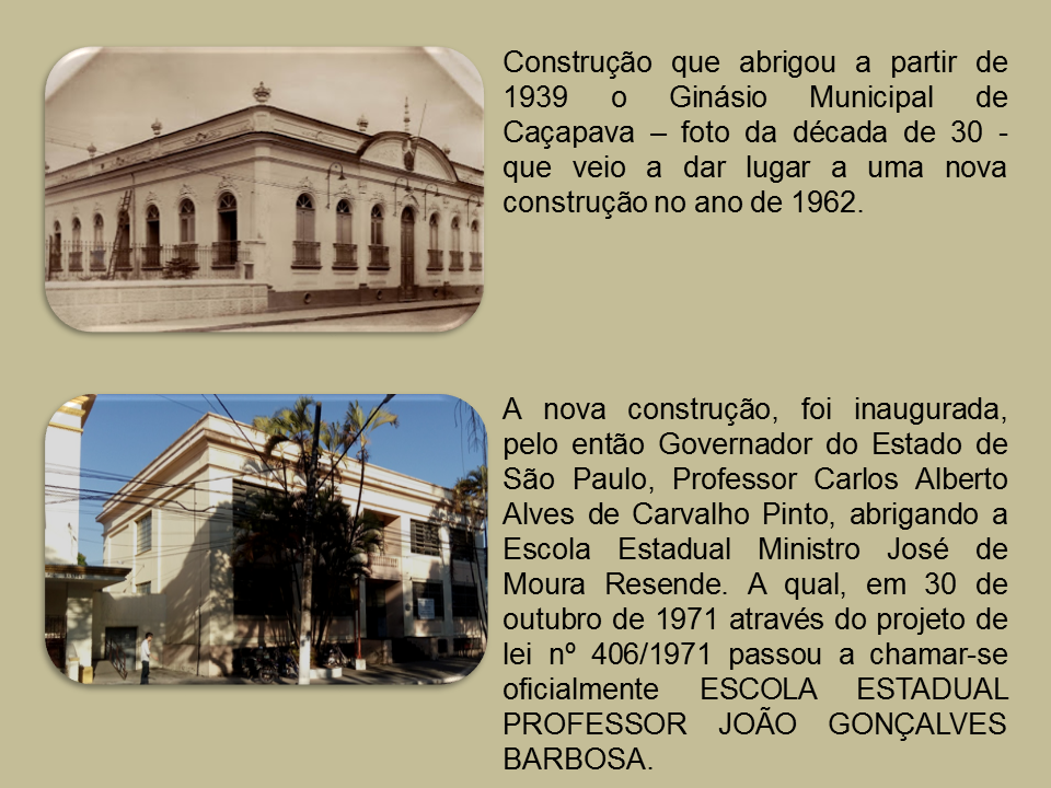 ESCOLA PROFESSOR JOÃO GONÇALVES BARBOSA: HISTÓRIA DO PATRONO - ESCOLA ... ESCOLA PROFESSOR JOÃO GONÇALVES BARBOSA: HISTÓRIA DO PATRONO - ESCOLA ...