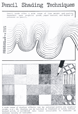 NWSA-2D Art: REFERENCE - All about the LINE