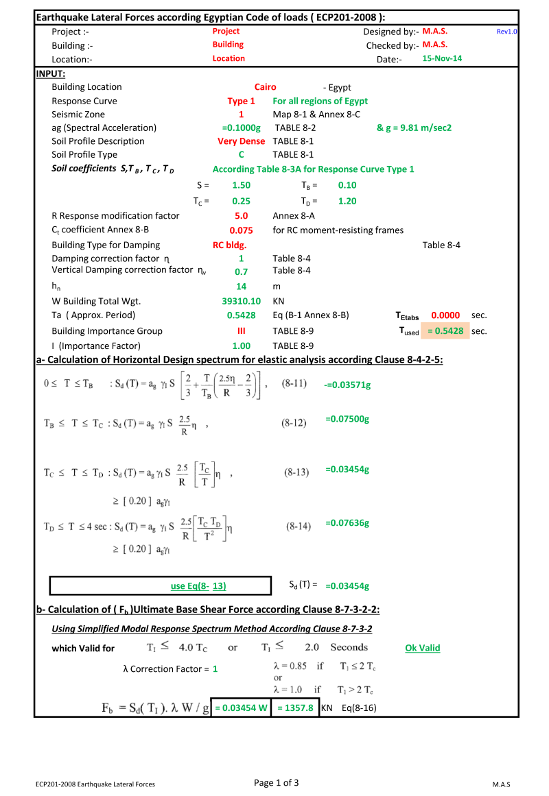 Mohamed Abushady, P.E., PMP: ECP201‐2008 Earthquake Lateral Forces ...