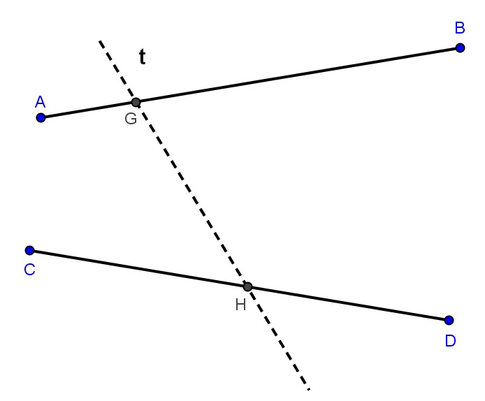 Matematika SMP Kanisius: Garis-garis sejajar dan Transversal