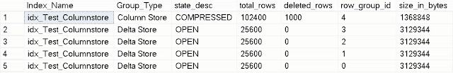 SQL Server Techniques: Basics of Clustered Columnstore Index in SQL ...