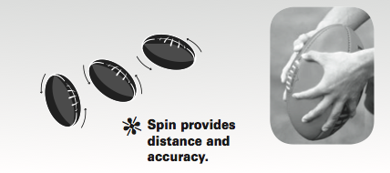 What are the optimal biomechanics of an AFL drop punt and check side ...
