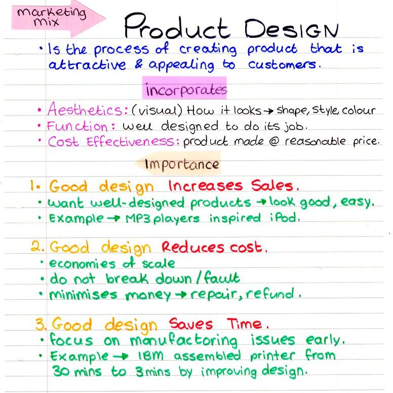 Study Notes By Kaz: Business