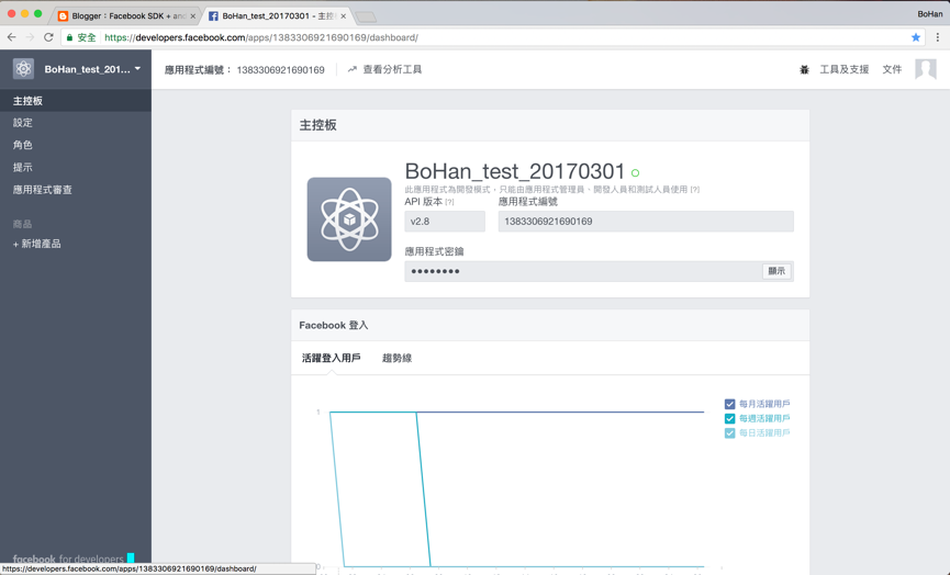 BoHan's 小知識及常識分享