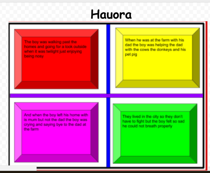 Sauma @ Pt England School: Hauora Poster.