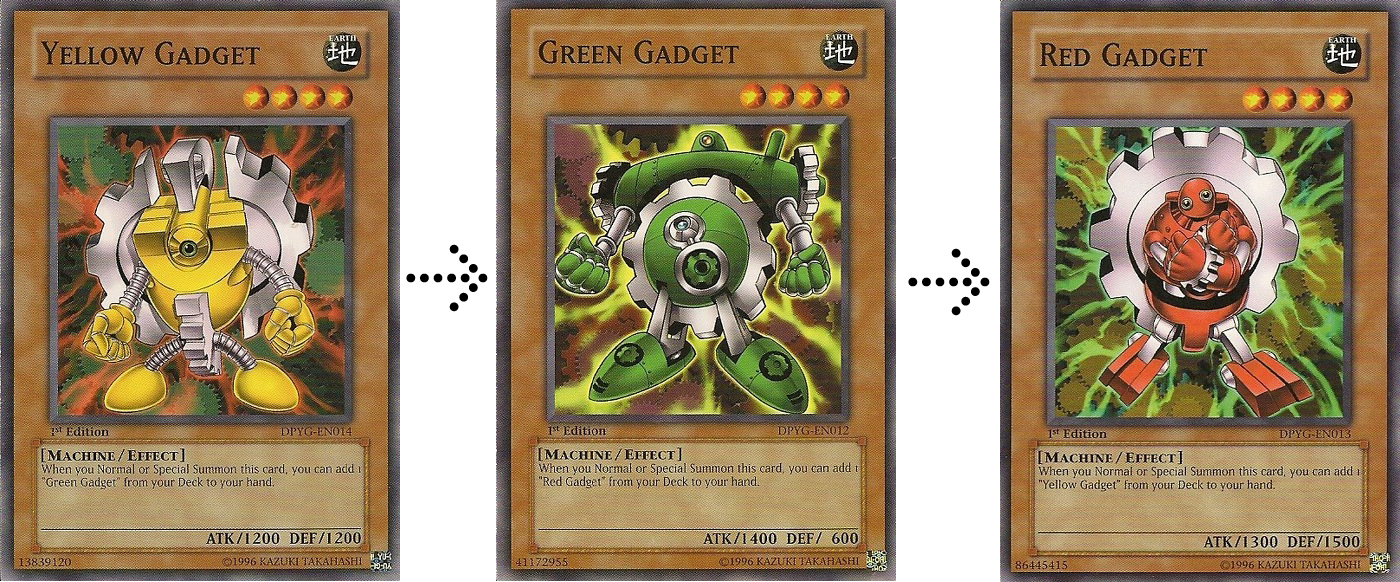 Dueling Revolution: Machina Gadget Deck List