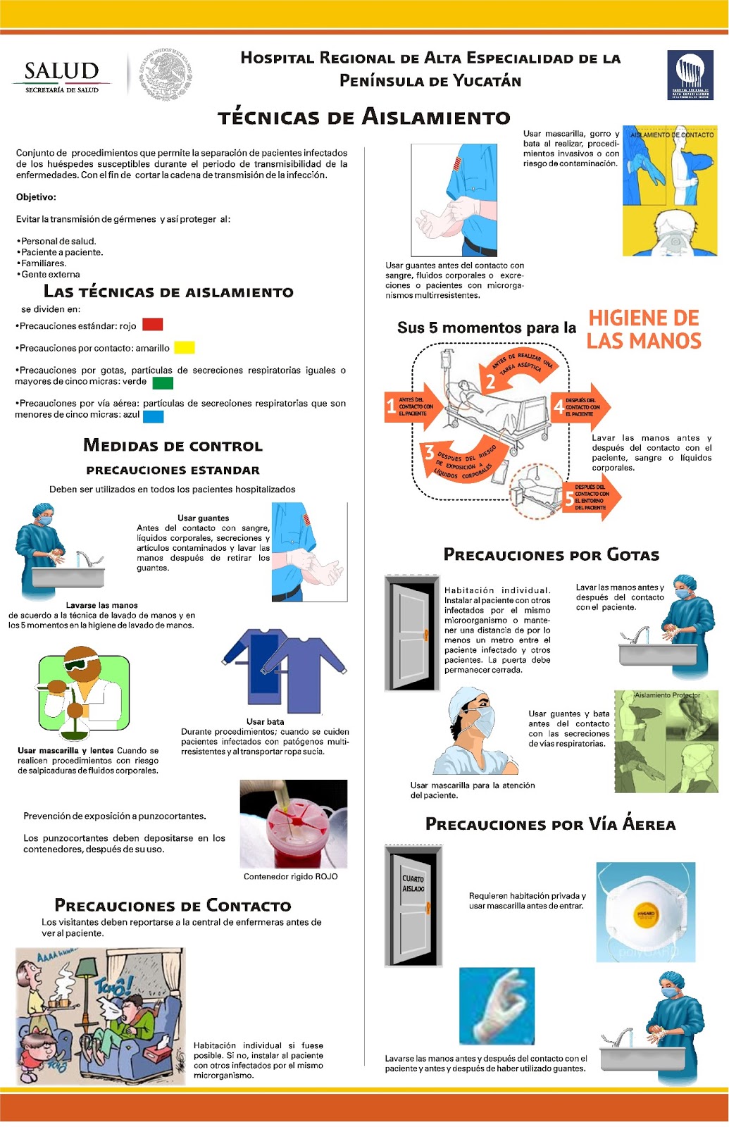 HRAEPY: Técnicas de Aislamiento