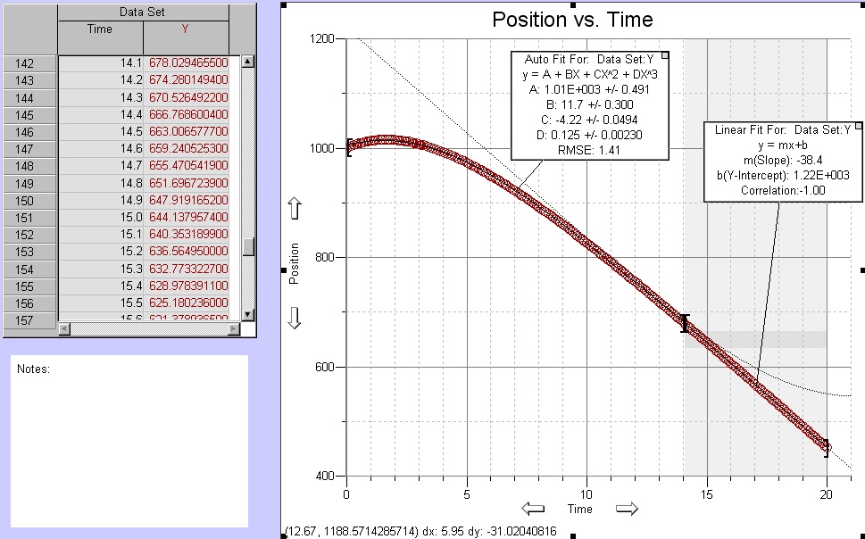 Physics 4A mwwade: Motion in One Dimension with Air Drag