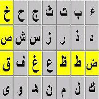 Belajar Tajwid Al-Qur'an: TAFKHIM DAN TARQIQ