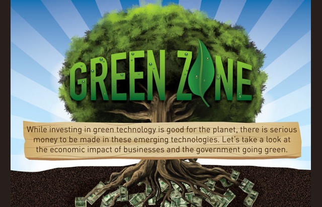 Green Zone #infographic - Visualistan