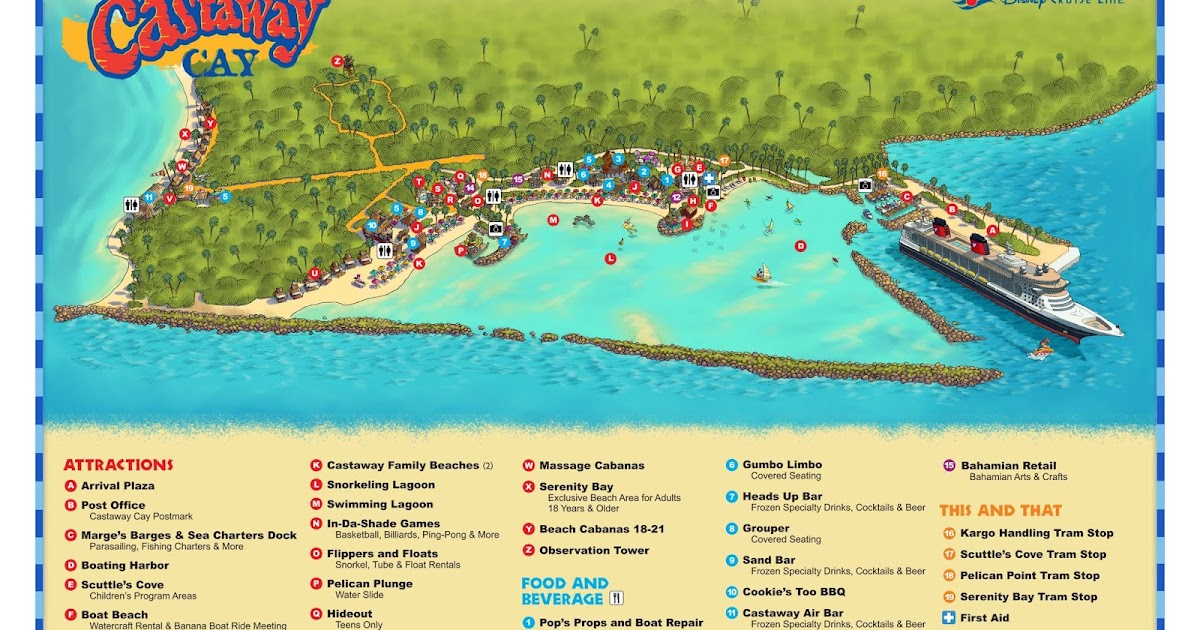 HS Mom World Traveler: Castaway Cay Port of Call