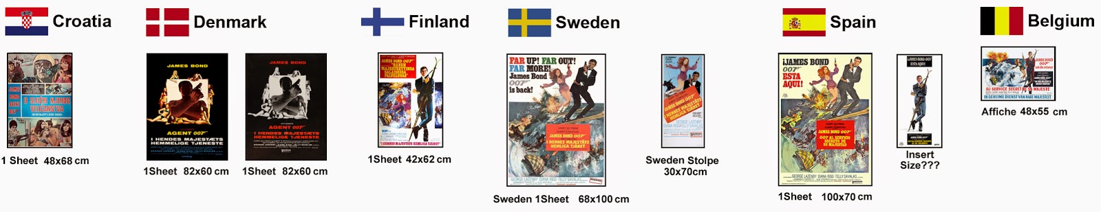 Illustrated 007 - The Art of James Bond: European OHMSS Posters