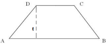 Rumus Luas dan Keliling Trapesium dan Contoh Soal - Matematrick