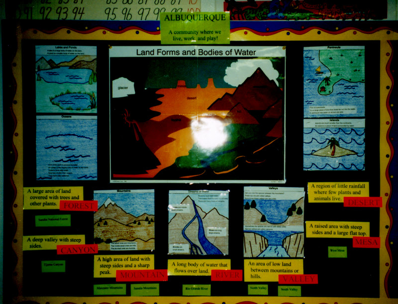 ELEMENTARY SCHOOL ENRICHMENT ACTIVITIES: LANDFORM LEARNING BULLETIN BOARD