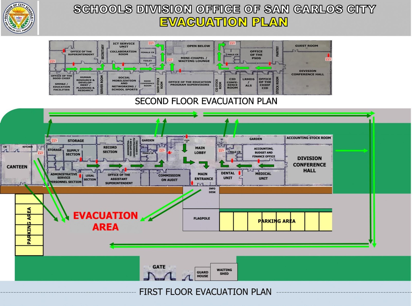 Disaster Risk Reduction and Management