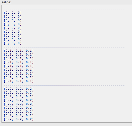 Sistemas Adaptativos